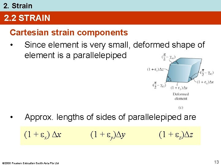 2 Strain CHAPTER OBJECTIVES Define concept of normal