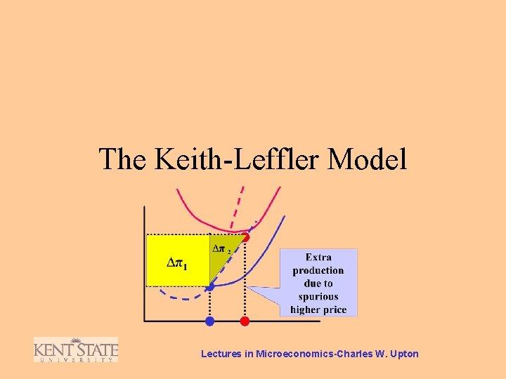The KeithLeffler Model Lectures in MicroeconomicsCharles W Upton