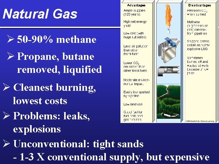 Evaluating Energy Resources Renewable energy Nonrenewable energy Future