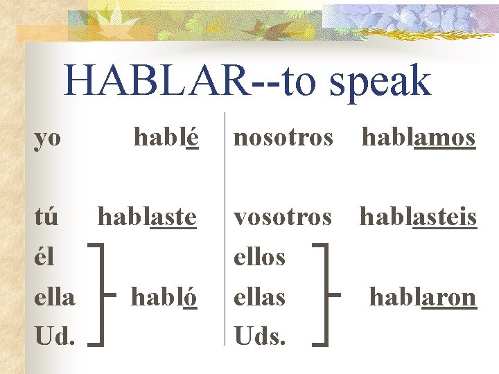 THE PRETERITE TENSE OF REGULAR AR ER and