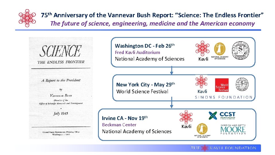 th 75 Anniversary Science The Endless Frontier by