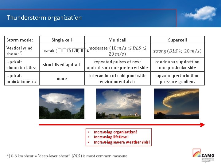 Characteristics and behaviour of severe thunderstorms in remote