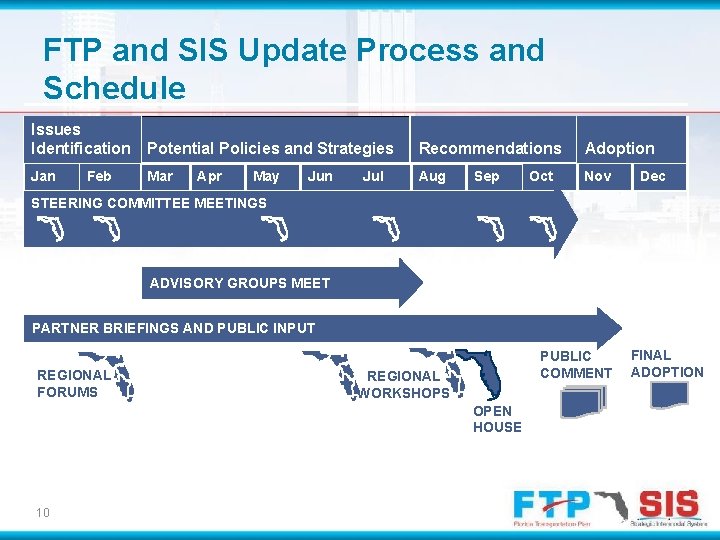 Florida Transportation Plan and Strategic Intermodal System Policy