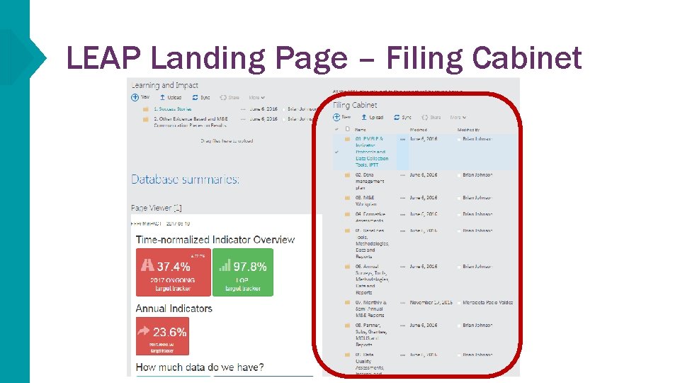 Learning Evaluation Analysis Platform Overview LEAP Problem Statement