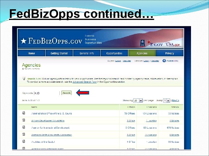 U S Department of Housing and Urban Development