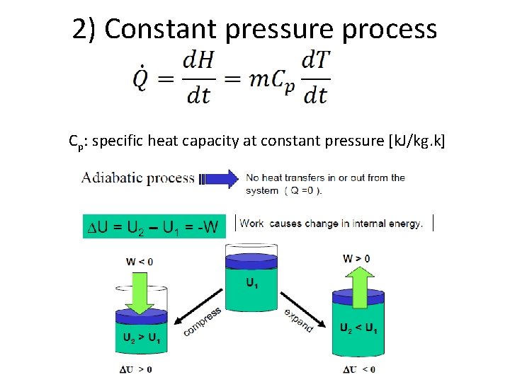 Heat Transfer in biosystems Biosystems engineering Biosystems engineering