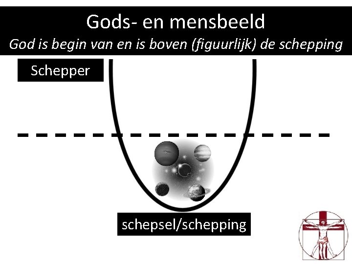 Parabool levensstijl van winnen of verliezen Gods en