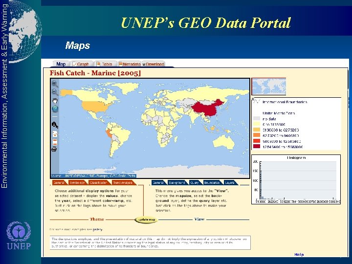 Environmental Information Assessment Early Warning UNEP Global Environment