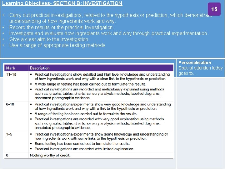 Learning Objectives SECTION B INVESTIGATION 15 Carry out