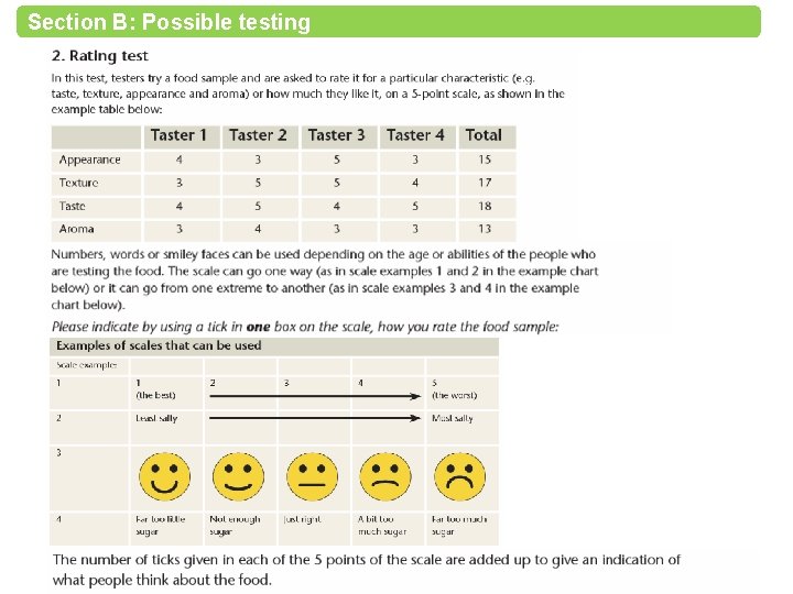 Learning Objectives SECTION B INVESTIGATION 15 Carry out