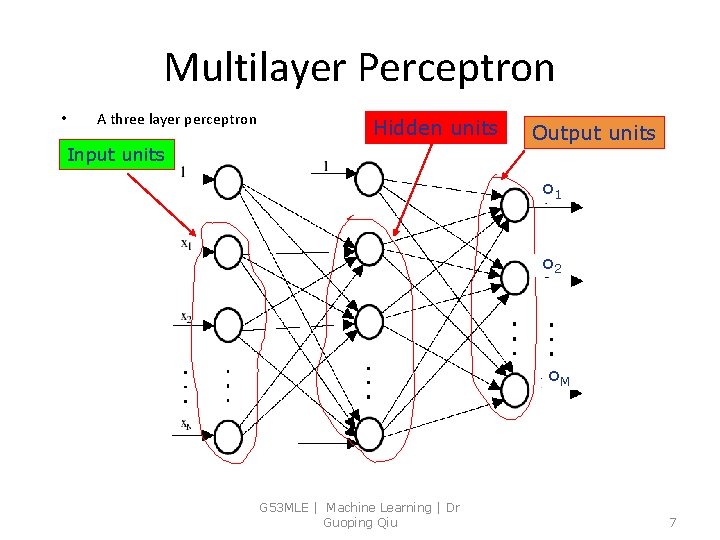 Machine Learning Lecture 4 Multilayer Perceptrons G 53