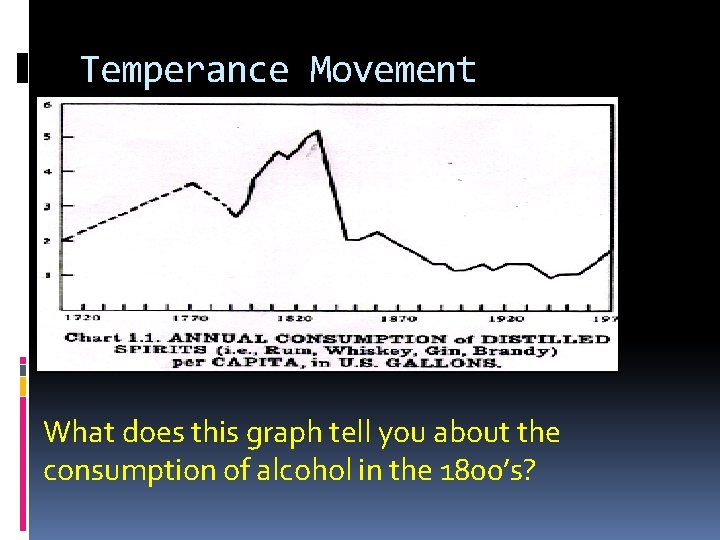 Good Morning Do not touch the computers Have