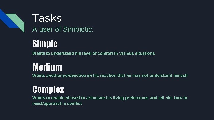 Simbiotic Concept Video Anjini K Ellen V Vrinda