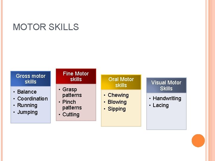 ROLE OF OCCUPATIONAL THERAPY IN DOWN SYNDROME AND