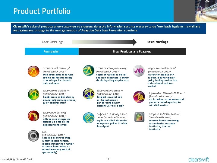 Clearswift Corporate Overview 2016 About Clearswift HQ in