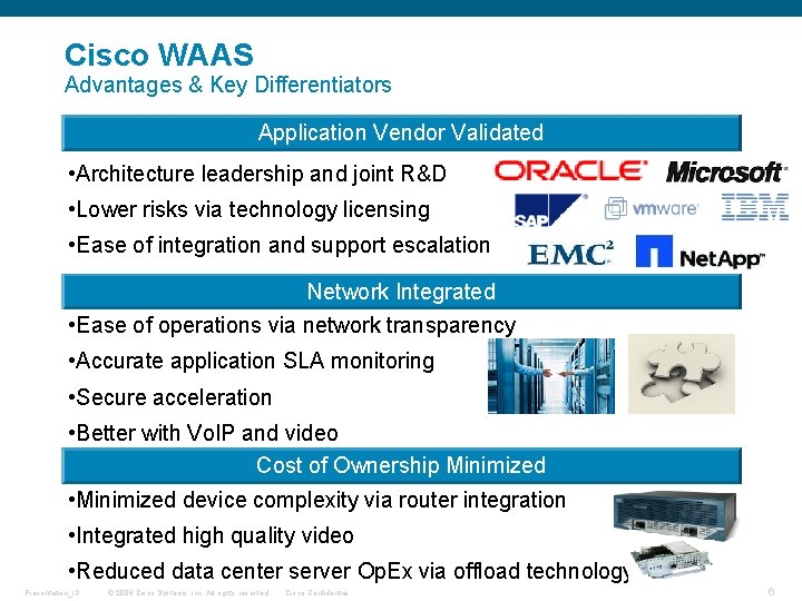 ASIA Region Greater China WAAS e Promo Solution