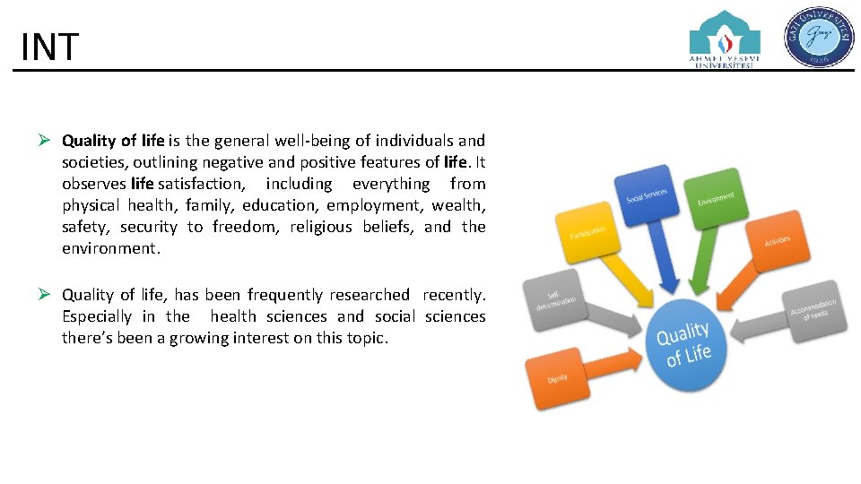 The Validity and Reliability Study of WHO Quality