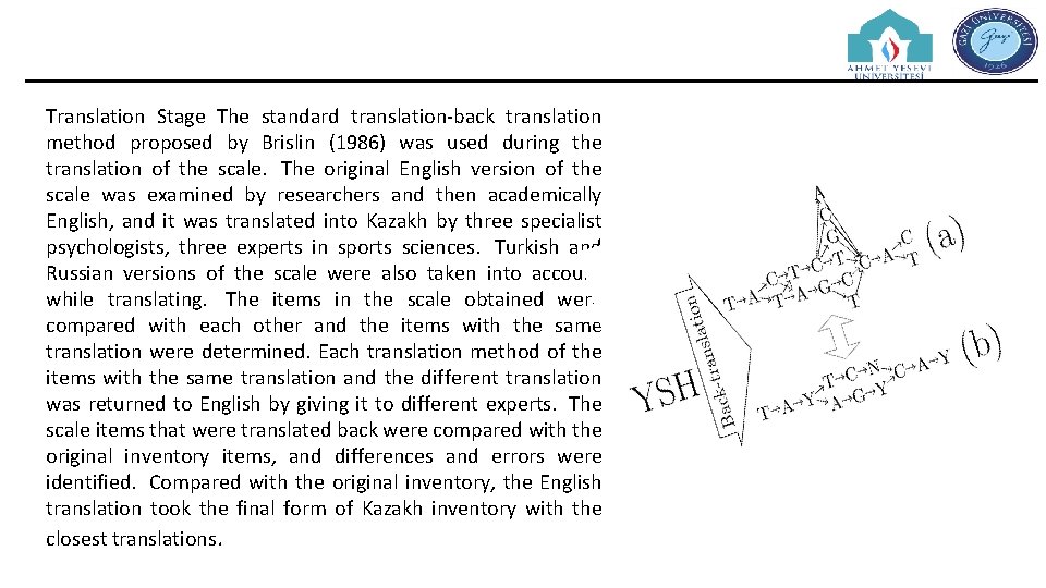 The Validity and Reliability Study of WHO Quality