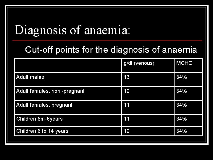 Nutritional anaemia Nutritional anaemia Who definition a condition
