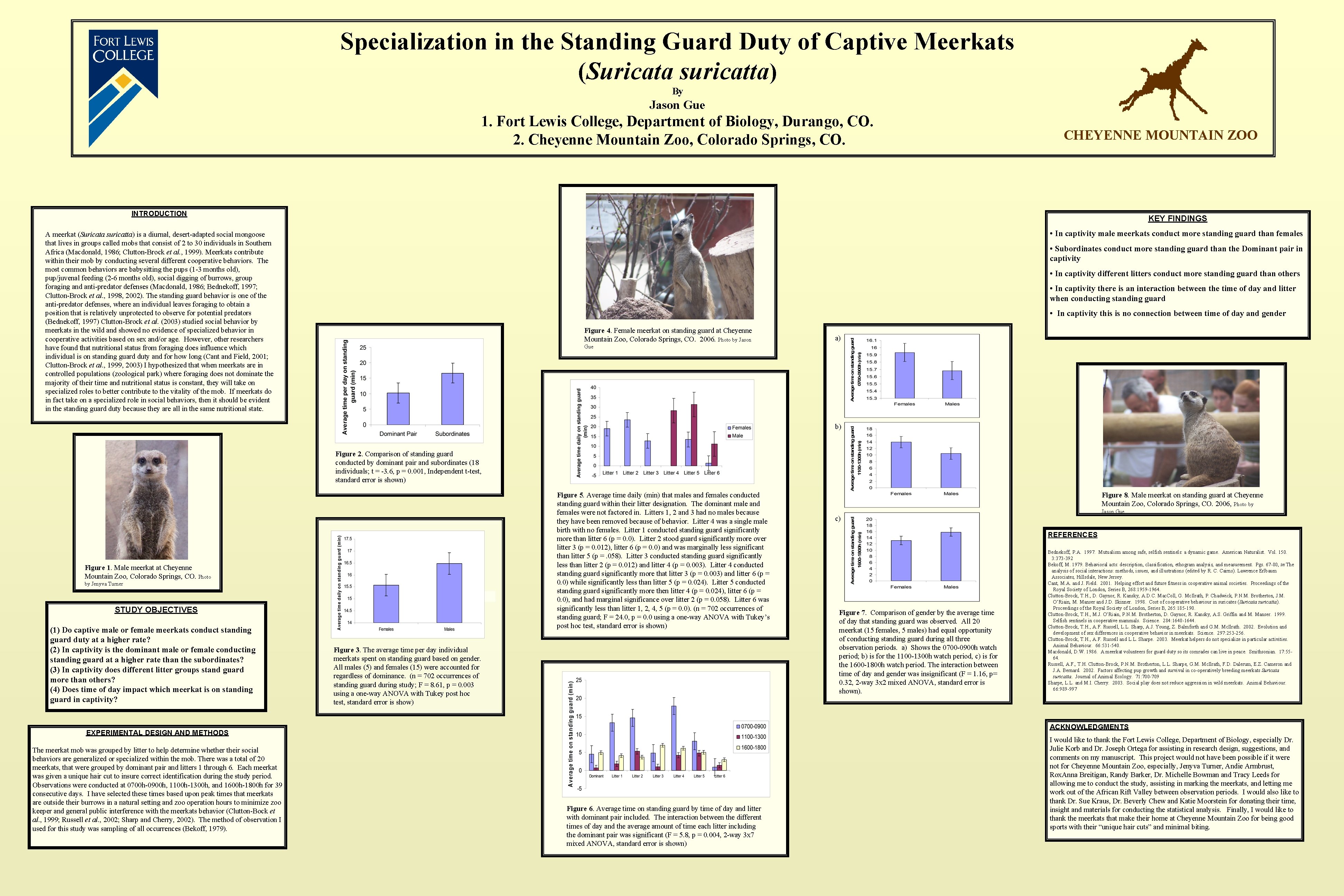 Specialization in the Standing Guard Duty of Captive