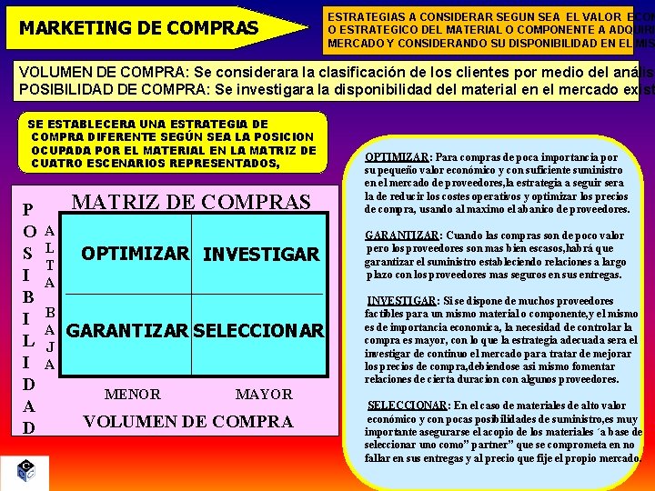 MARKETING DE COMPRAS ESTRATEGIAS A CONSIDERAR SEGUN SEA
