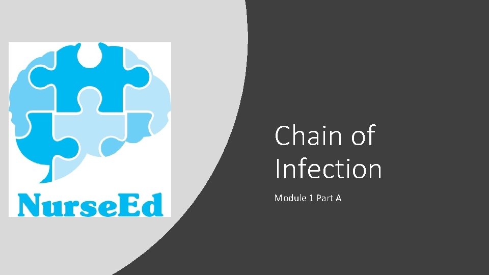 Chain of Infection Module 1 Part A Certain