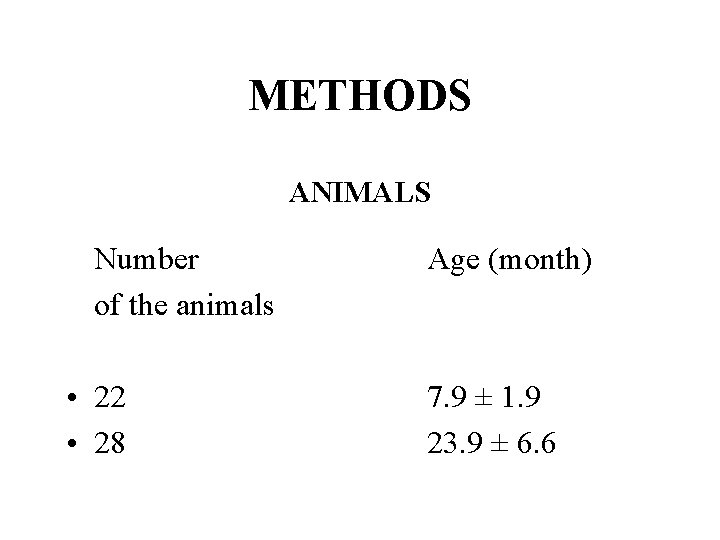 TESTICULAR MORPHOLOGY OF HOLSTEINFRIESIAN BULL CALVES AND YOUNG