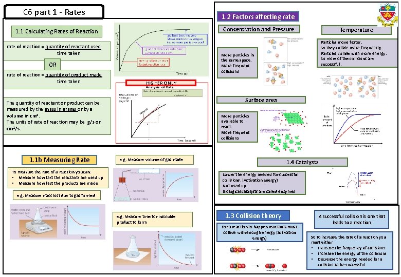 C 6 part 1 Rates 1 2 Factors