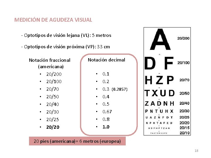 Presentacin de nueva consulta de Oftalmologa Infantil en