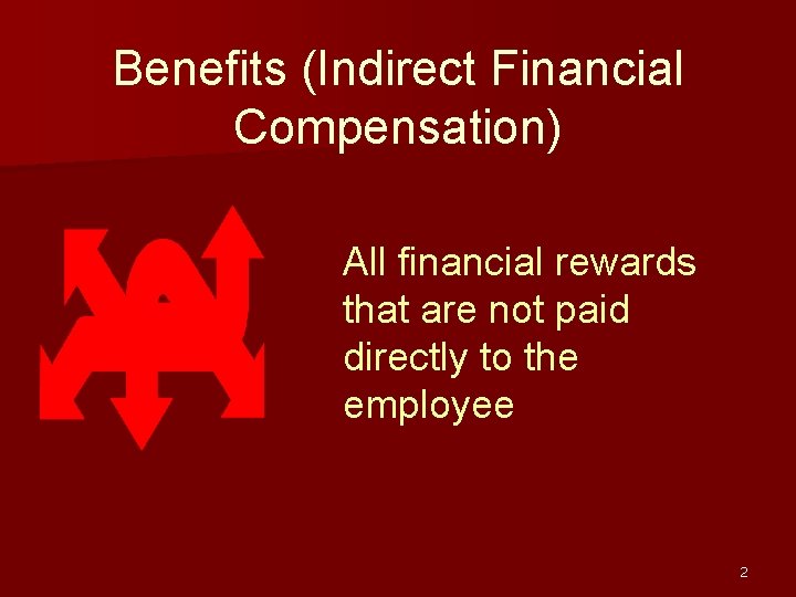 BENEFITS AND OTHER COMPENSATION ISSUES 1 Benefits Indirect