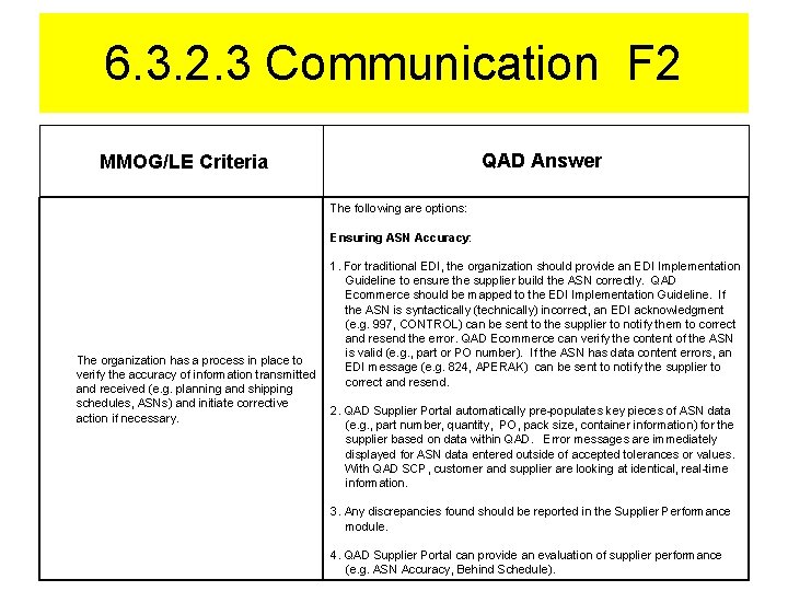 6 3 2 3 Communication F 2 QAD
