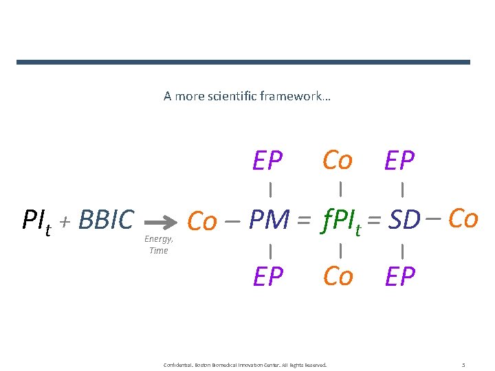 Boston Biomedical Innovation Center BBIC A unique consortium