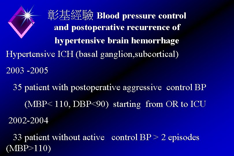 Perioperative blood pressure control of hypertensive ICH patients