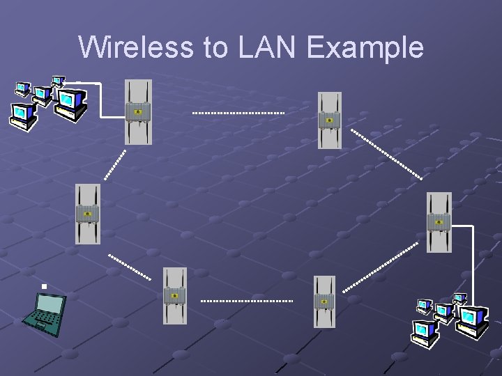 Wave Relay System and General Project Details Wave