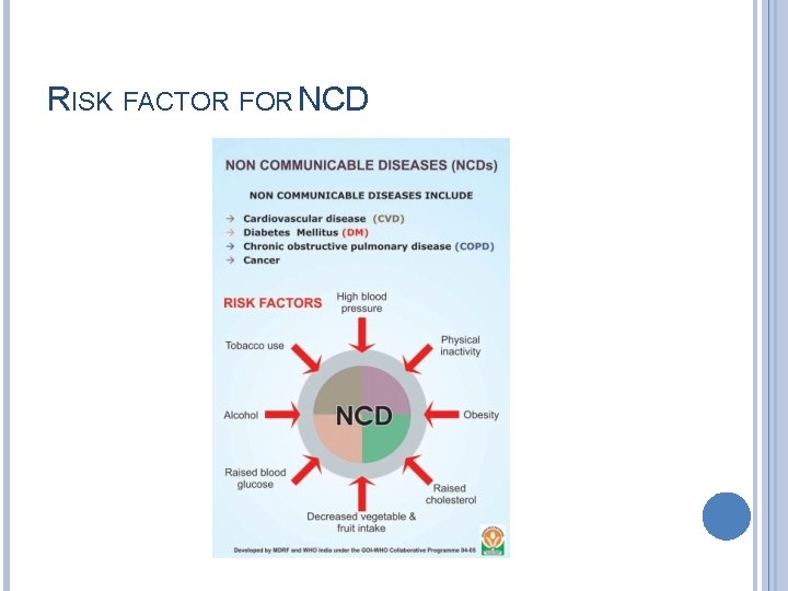NON COMMUNICABLE DISEASE Done by fadia qassem Outline