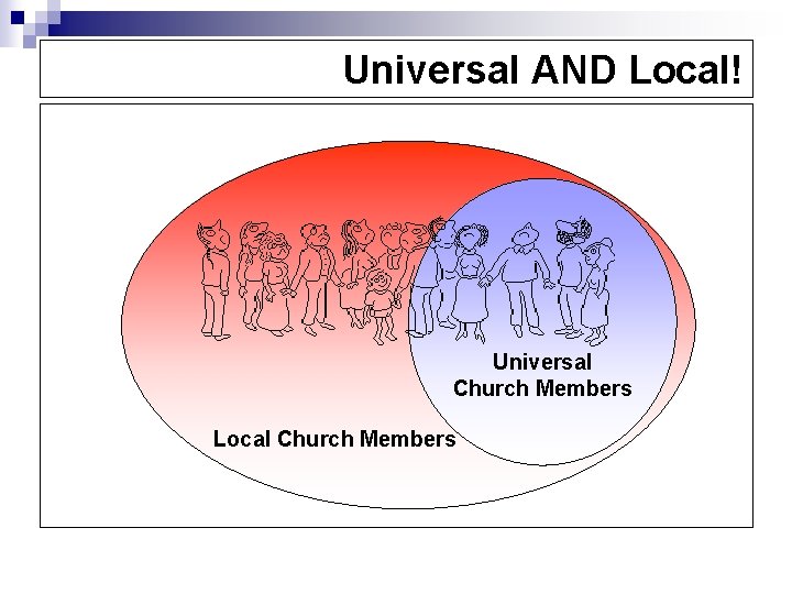 Why Membership The beauty of local church membership
