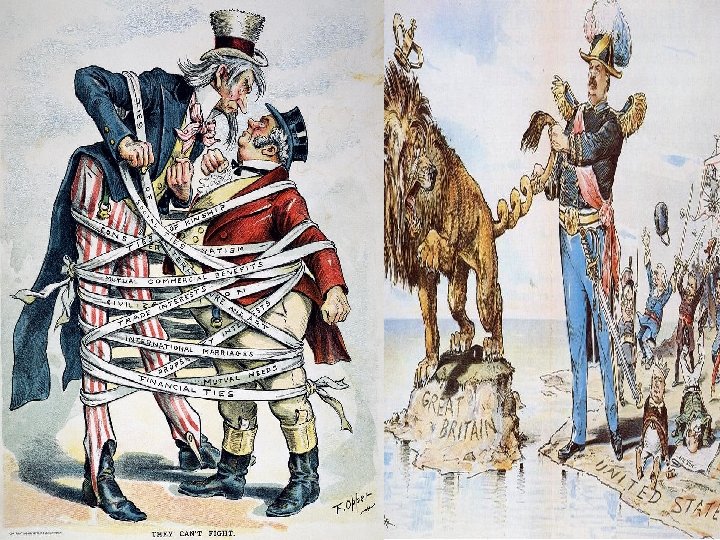 U S Imperialism Unit Overview Organizing Principle During