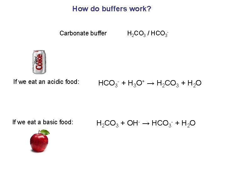 Chemistry 200 Focus 7 Aqueous Equilibrium Buffers Acid