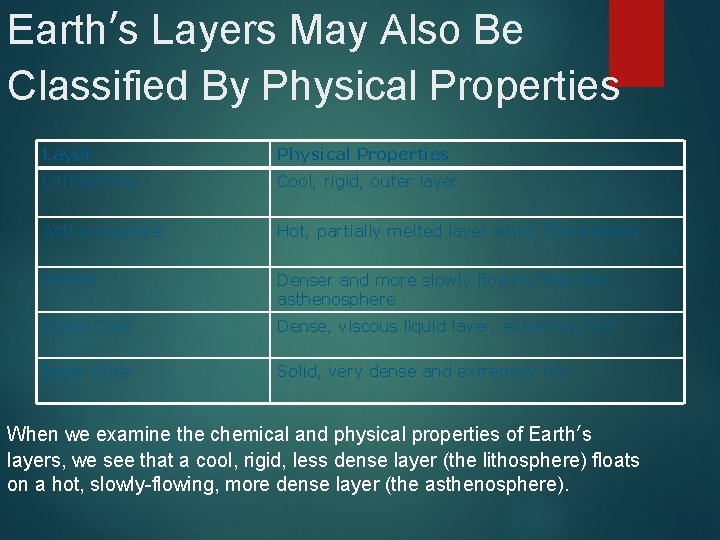 MS 20 Spring 2018 Chapter 3 Earth Structure