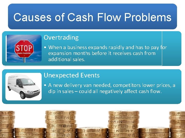Improving Cash Flow AS Business Studies Aims Objectives