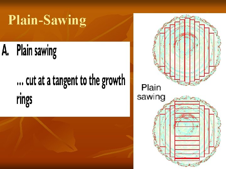 Lesson A 3 8 Selecting Lumber Next Generation