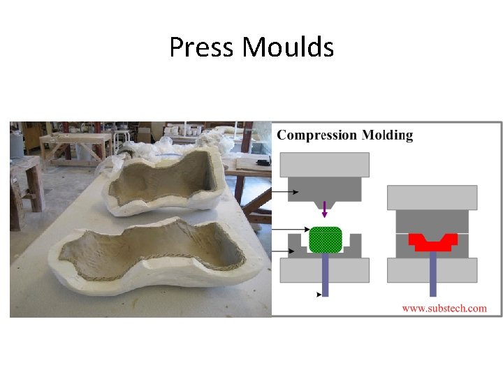 Handbuilding Methods Extruding Formers Press Moulds Surface Treatment