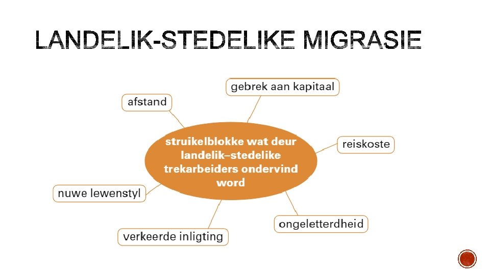 LANDELIKE NEDERSETTINGS Hoe standplaas en ligging die posisie