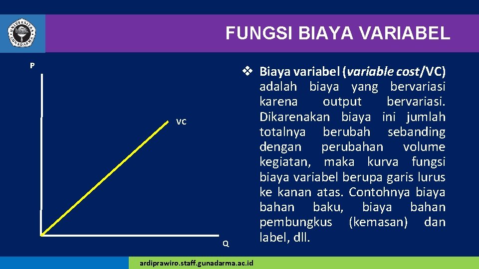 TEORI EKONOMI 1 BAB 6 BIAYA PRODUKSI Ardiprawiro