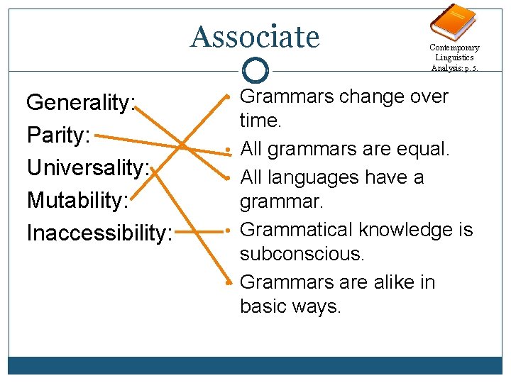 LANGUAGE GRAMMAR LI 2013 NATHALIE F MARTIN Language