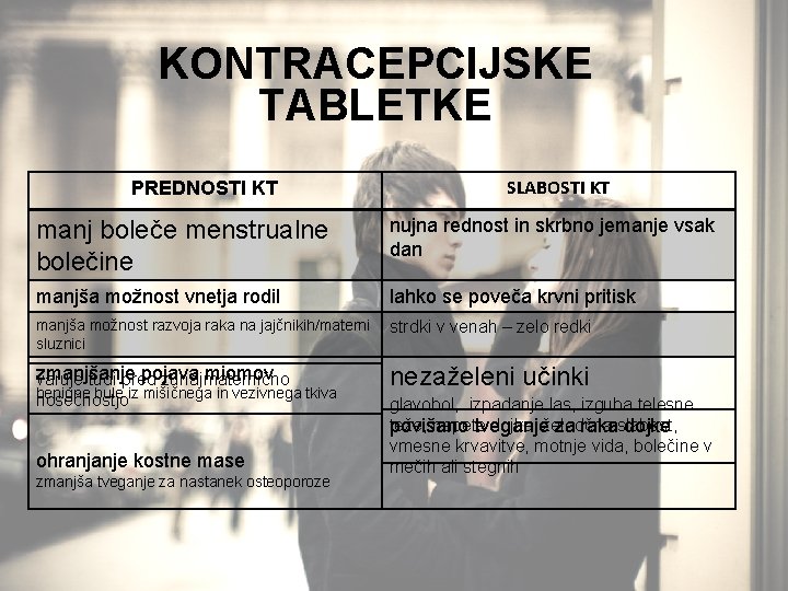 VARNA SPOLNOST BIOLOGIJA SEMINARSKA NALOGA Predmet KONTRACEPCIJSKE TABLETKE