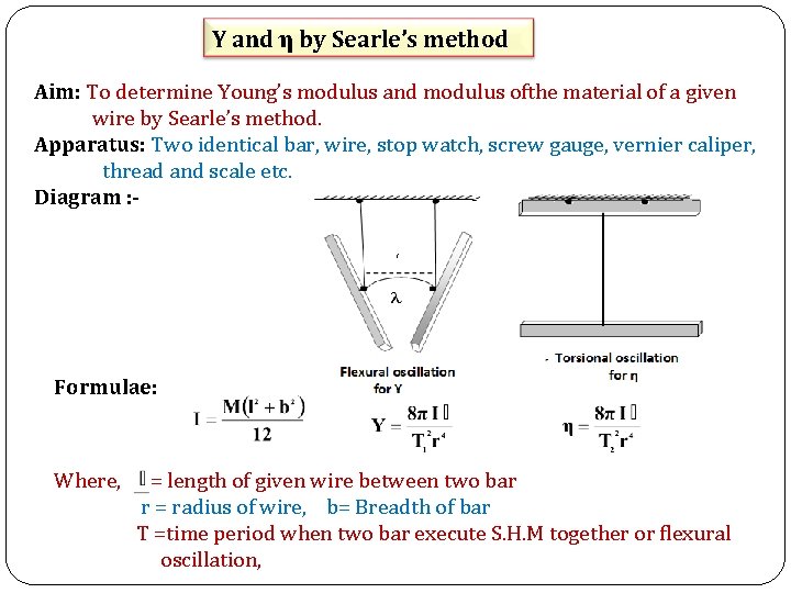 Experimental Skills in Physics B Sc Part I