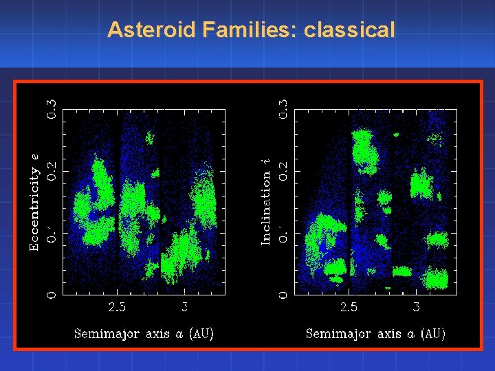 Pairs of asteroids probably of common origin David