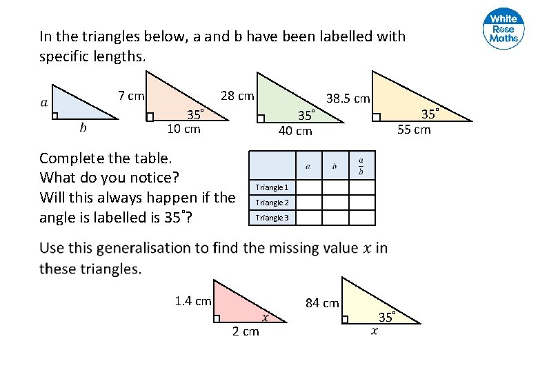 In the triangles below a and b have