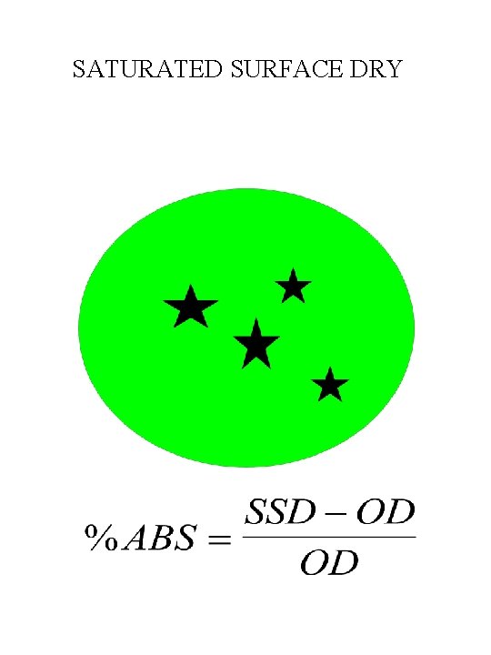 Lecture 1 Student Objectives You should know what